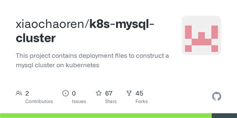 Github Xiaochaorenk8s Mysql Cluster This Project Contains Deployment Files To Construct A