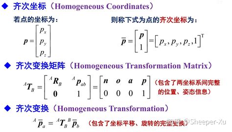 概览刚体位姿描述与空间变换 知乎