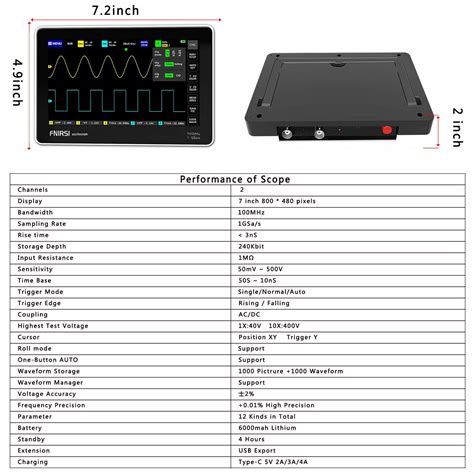 Tablet Oscilloscope