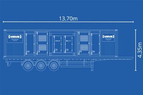Stage V 1320 Kva Generator