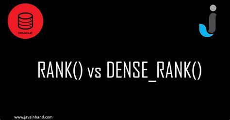 Javainhand Tutorial Learn Oracle Apex Pl Sql Sql