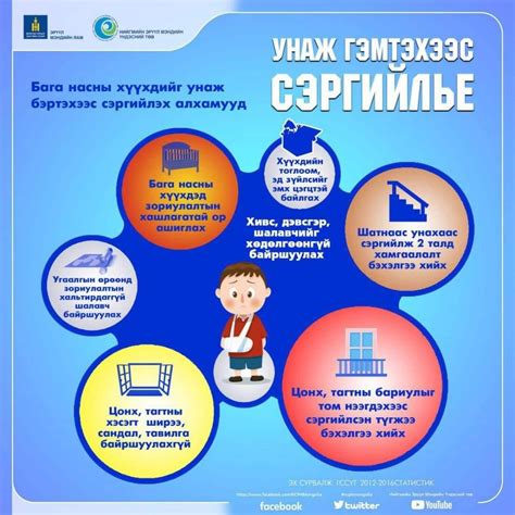 Бага ангийн хүүхдүүд гэрээсээ Хүмүүнлэгийн дээд сургууль