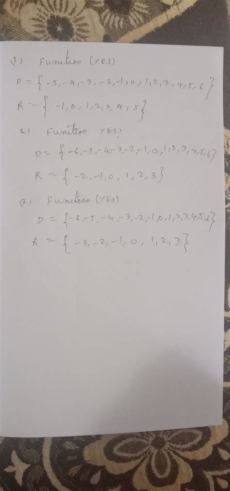 Solved Section 41 For S 1 Is The Graph A Graph Of A Function Yes