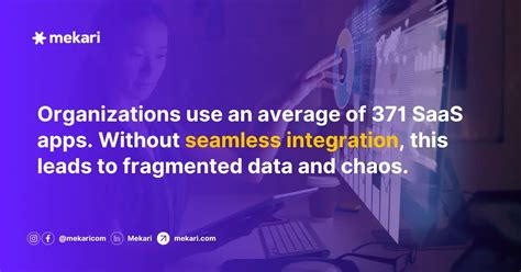 saas integration streamlining your digital ecosystem