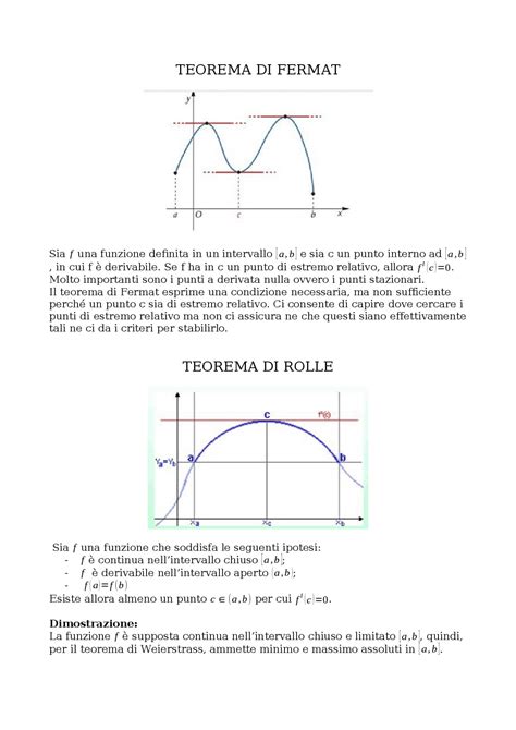 Teoremi Sulle Funzioni Derivabili Docsity