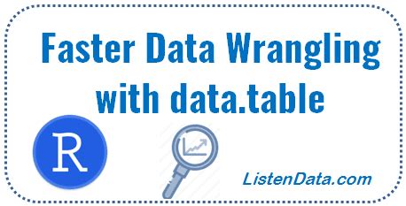 R Data Table Tutorial With 50 Examples