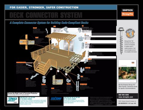 Simpson Strongtie Deck And Patio System Pdf