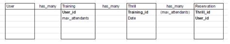 Html Background Of Table Inside Cell Is Not Filled Correctly Stack