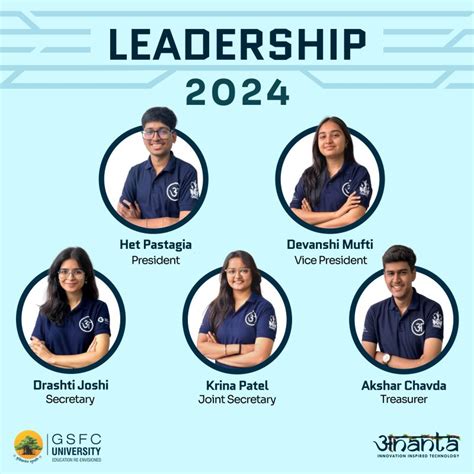 Lets Enjoy The Most Memorable Days Of The University Fest Together Krina Patel