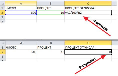 Как в Excel посчитать процент от числа формула чтобы вычислить
