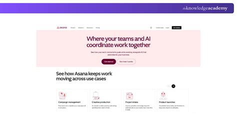 The Best Project Management Software For Seamless Task Management