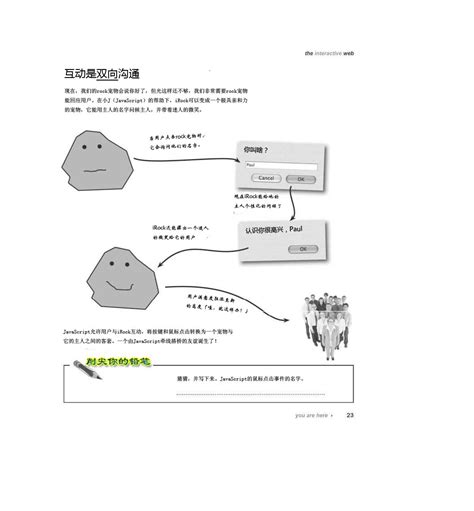 Head First Javascript中文版54 58head First Jquery电子版 Csdn博客