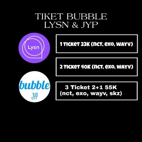 Jual Ticket Bubble Lysn And Jyp Exo Nct Wayv Skz Shopee Indonesia
