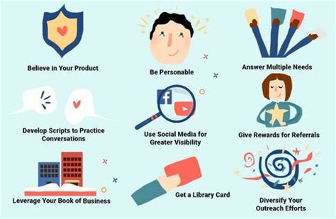 Workers Comp Class Codes 101 Hourly Inc