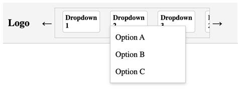 html issue with css for overflow for dropdown stack overflow