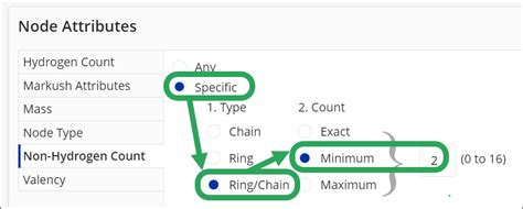 Assign Non Hydrogen Counts