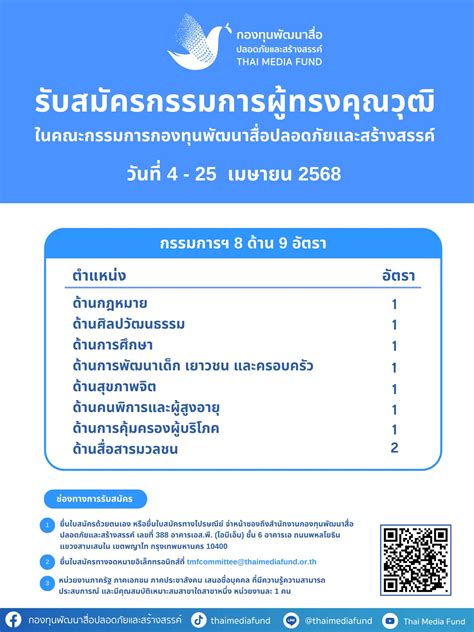 ประชาสัมพันธ์ โรงพยาบาลบ้านแพ้ว Banphaeo General Hospital Facebook
