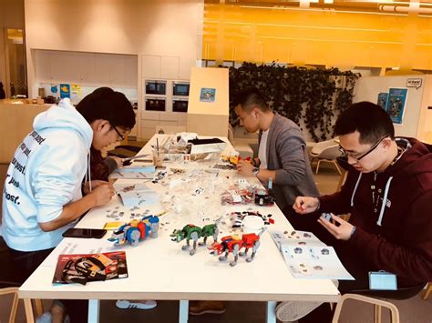 Celebrating Years Of Your Ideas LEGO Ideas