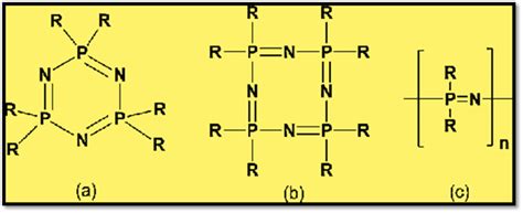 Phosphazene Definition Properties Preparation And 5 Reliable Uses