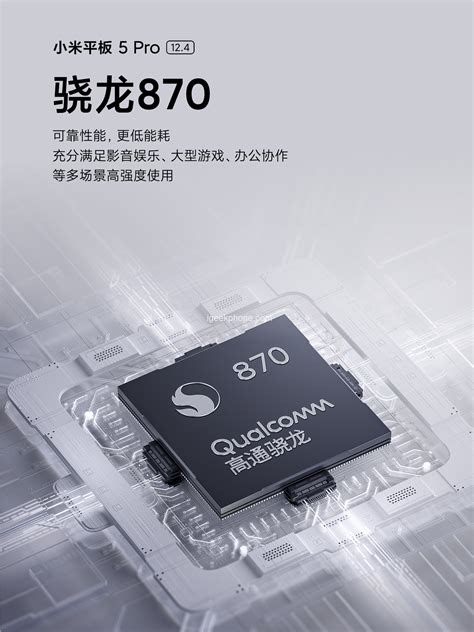 Xiaomi Pad 5 Pro 12 4 Coming In 8GB 128GB Storage Version