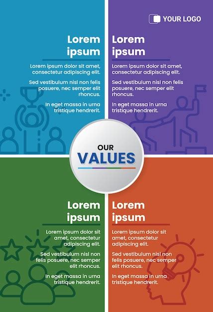 Core Values Poster Images Free Download On Freepik