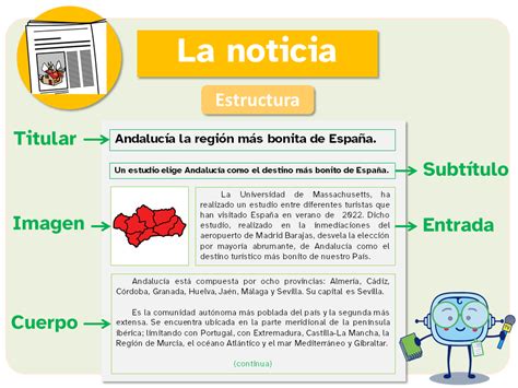 Que Es Una Noticia Cuales Son Sus Partes Y Caracteristicas Bilarasa