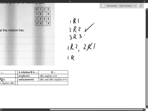 solved in the set a 1 2 3 4 5 a relation r is defined by r x