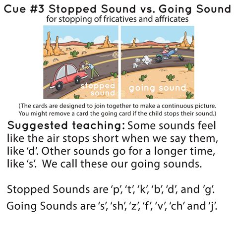 Therapy Products Minimal Pairs For Stopping