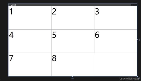 Wpf：wpf原生布局说明wpf工控界面 Csdn博客