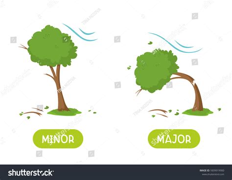 8 506 рез по запросу Tree wind cartoon изображения стоковые фотографии и векторная графика