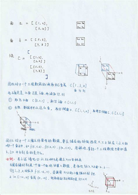 三维重建基础：三维数组存储与读取、mat文件的多种读取方法三维数据的读取方法 Csdn博客