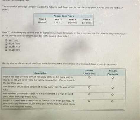 Solved The Purple Lion Beverage Company Expects The