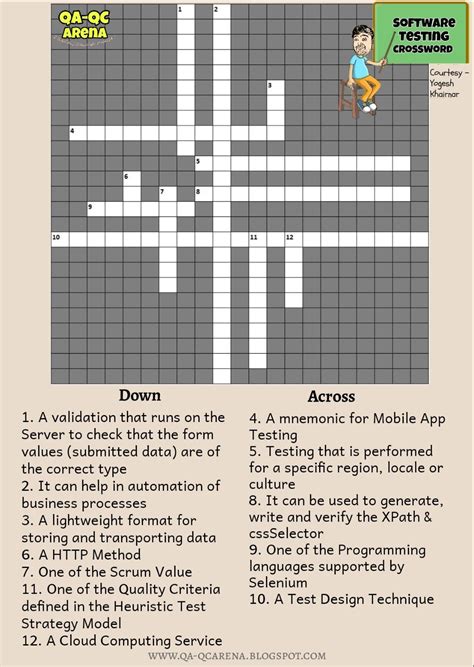 Qa Qc Arena On Linkedin Quiz Softwaretesting Crossword Fun