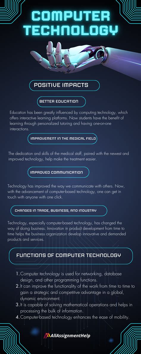 computer technology function career scope and best degrees