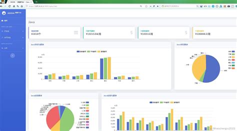 计算机毕业设计之python大数据招聘爬虫可视化 招聘推荐系统 职位薪资预测算法 大数据招聘数据分析 大数据毕业设计 职位可视化机器学习：预测推荐爬虫可视化招聘信息预测模型 Csdn博客