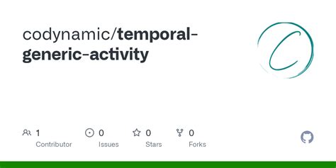 Github Codynamictemporal Generic Activity