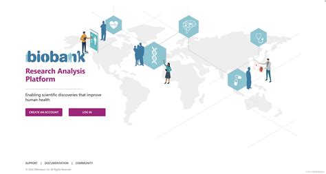 dnanexus上的ukb数据分析详解 csdn博客