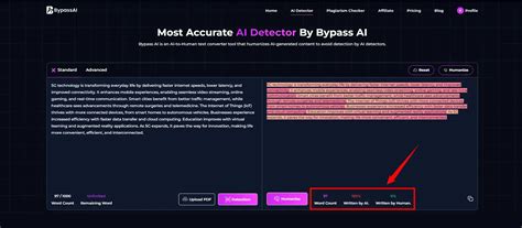 Uncheck Ai Review Does This Ai Humanizer Bypass Ai Detectors