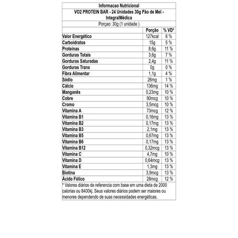 Vo2 Whey Bar 24 Unidades 30g Pão De Mel Integralmédica Otimanutri