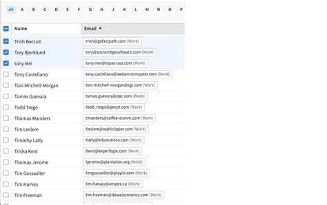 Group Emailing — Pipedrive Community Connect Collaborate Share