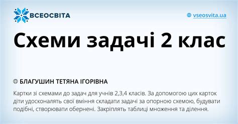 Схеми задачі 2 клас Ілюстрації Математика