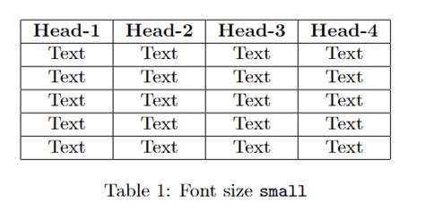 How To Change Table Font Size In LaTeX CodeSpeedy