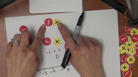 Section 12 Integer Counters Youtube