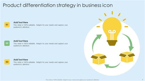 Corporate Diversification Ppt PowerPoint Presentation Complete Deck