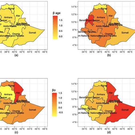 1 Intercepts From Llr Models 2 Coefficients Of Age From Llr Models Download Scientific