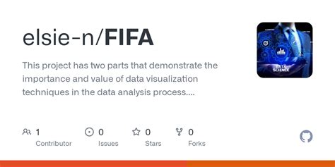 FIFA Part I Exploration Template Ipynb At Main Elsie N FIFA GitHub