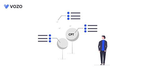 Psychotherapy Cpt Codes Addressing The What Why How And The Most