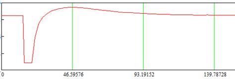 Afe5808 And Tx810 Data Converters Forum Data Converters Ti E2e Support Forums