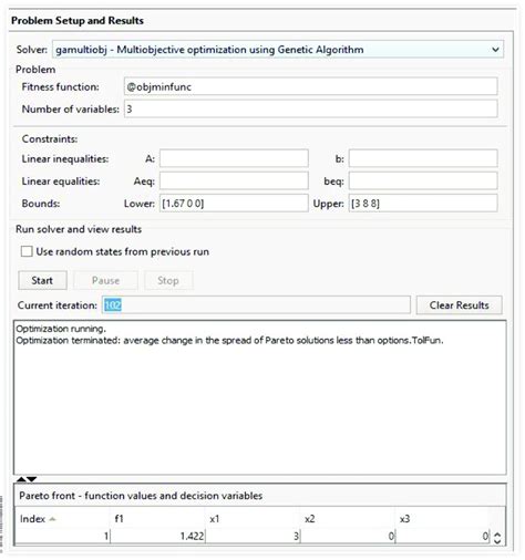 Ga Setup And Results In The Matlab Optimization Toolbox Download