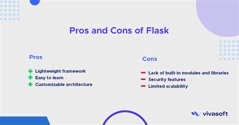 Django Vs Flask Which Python Frameworks To Choose